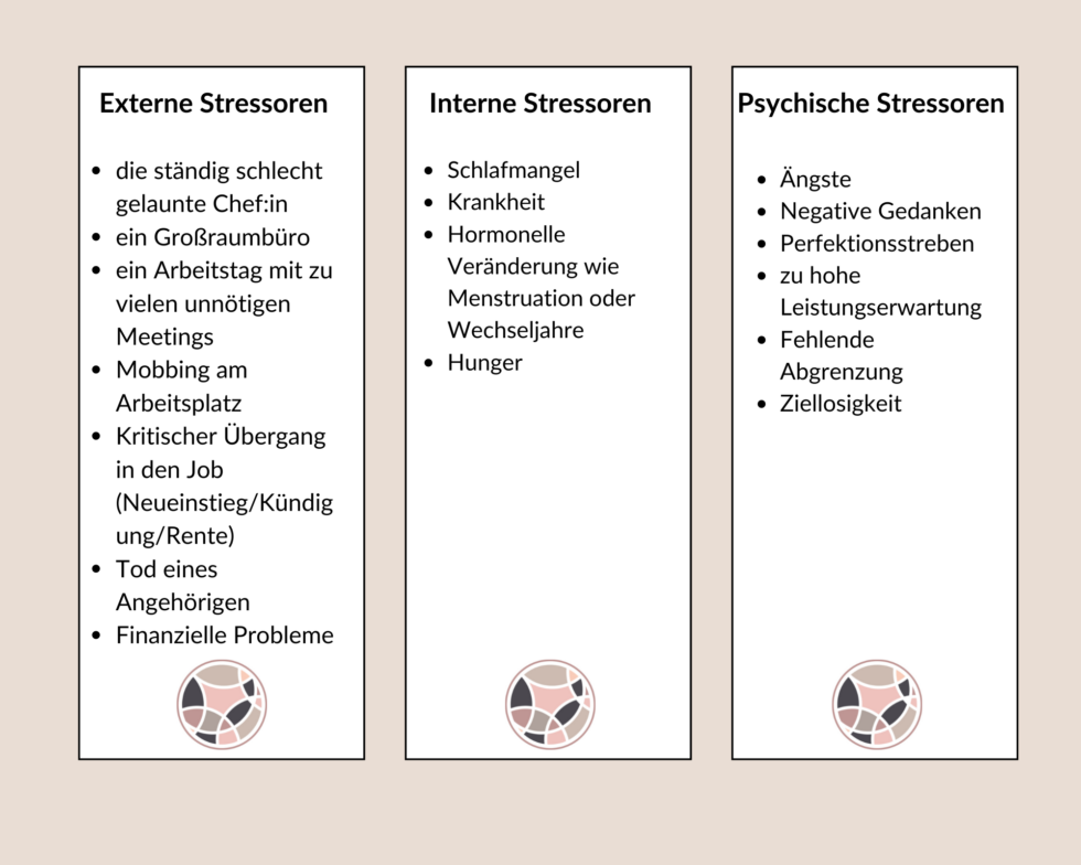 Krank machende Stressoren im Job erkennen und Burnout vermeiden: Eine ...